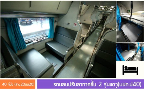 SRT & Thailand Railway Trains Ticket Online | BusOnlineTicket.co.th
