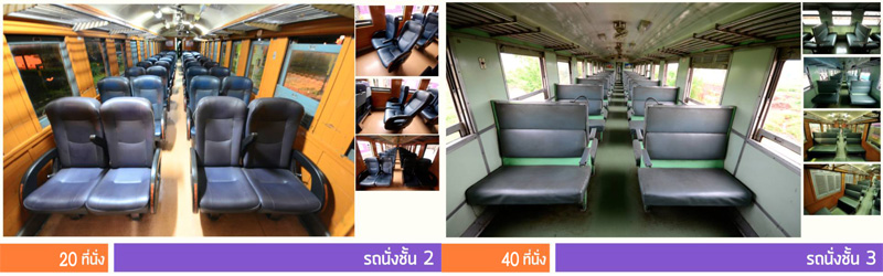 SRT & Thailand Railway Trains Ticket Online | BusOnlineTicket.co.th